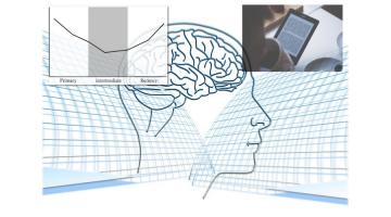 Serial Position Effect: How to Create Better User Interfaces | My Mooc