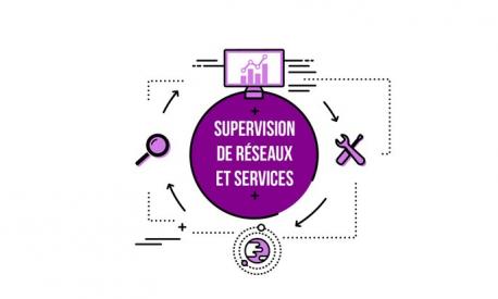 Supervision de Réseaux et Services | My Mooc