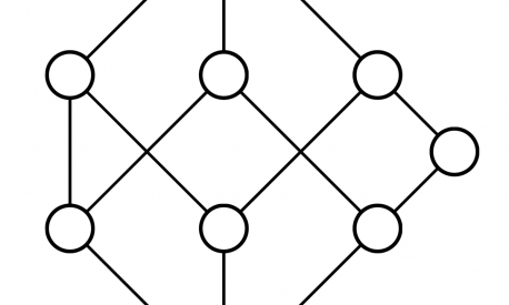 Introduction to Formal Concept Analysis | My Mooc