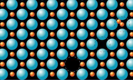 Structure of Materials | My Mooc