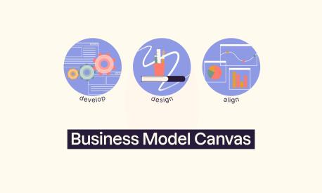 Create Your Business Model Canvas | My Mooc
