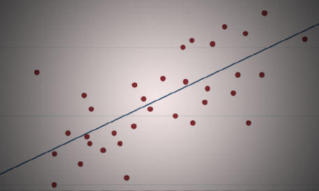 Applied Regression Analysis | My Mooc