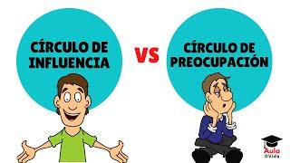 Círculo de influencia y círculo de preocupación - Desarrollo personal ...